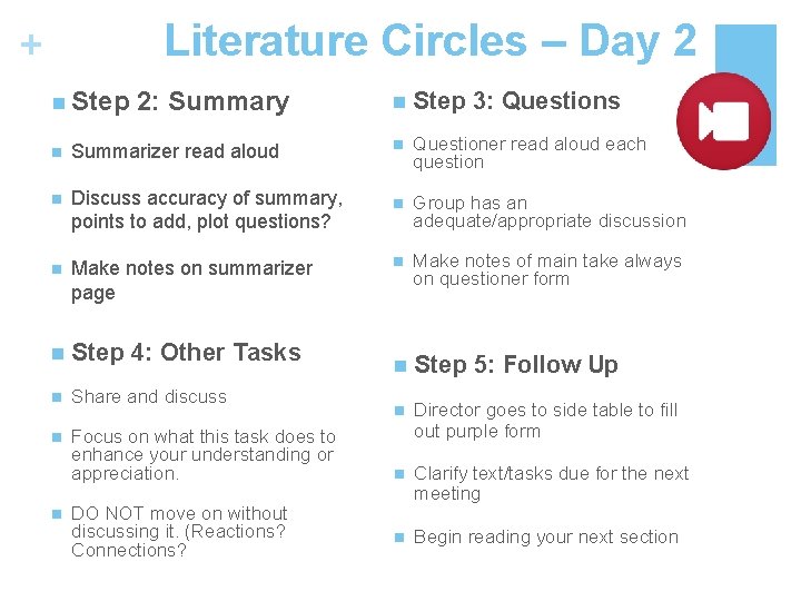 Literature Circles Daily Slides and Activities Day 1
