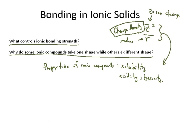 Bonding in Ionic Solids What controls ionic bonding