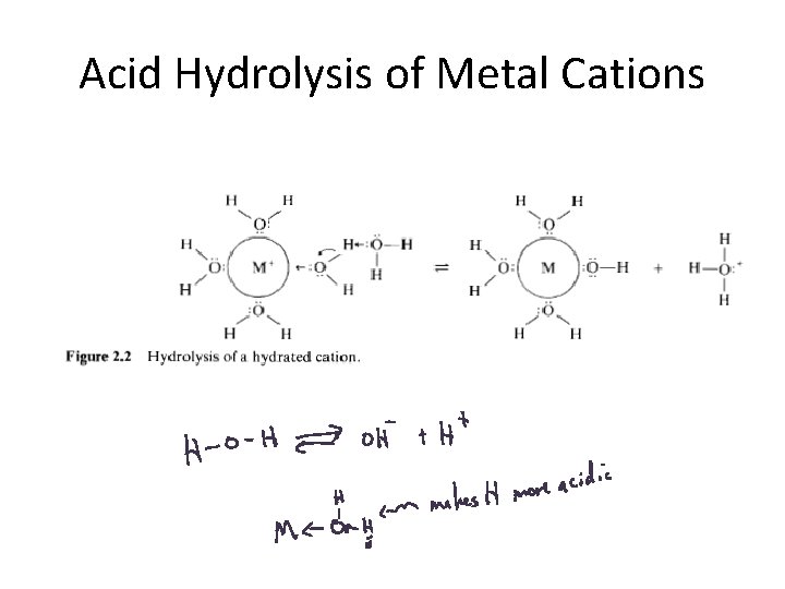 Bonding in Ionic Solids What controls ionic bonding
