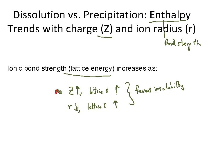 Bonding in Ionic Solids What controls ionic bonding