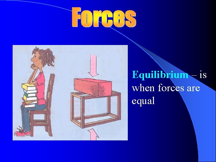 Technology I In this bridge building activity you