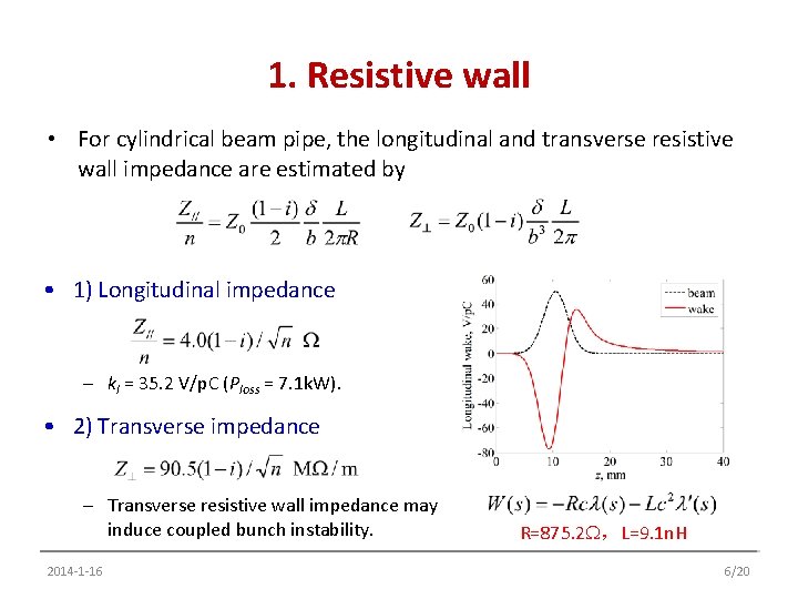Topical Workshop on Instabilities Impedance and Collective Effects