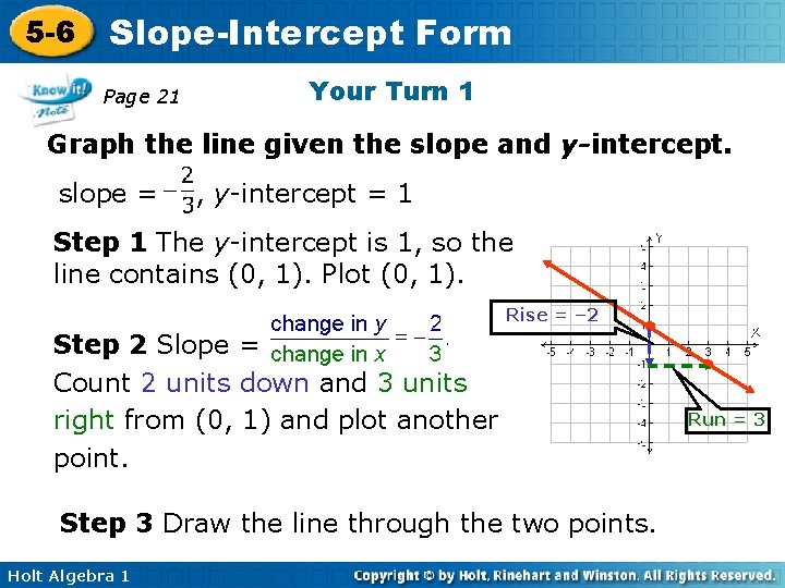 SlopeIntercept Corrections Form Homework 5 6 Page 1