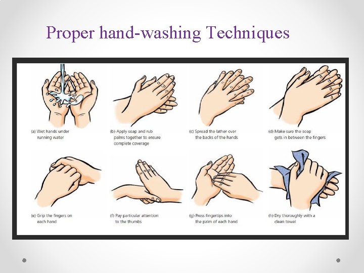 HAND David Obiora Introduction Hand washing is the