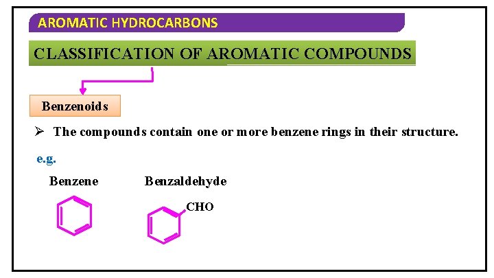 AROMATIC HYDROCARBONS AROMATIC HYDROCARBONS Introduction structure of ...