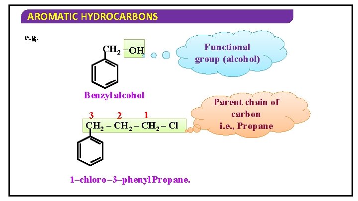 AROMATIC HYDROCARBONS AROMATIC HYDROCARBONS Introduction structure of ...