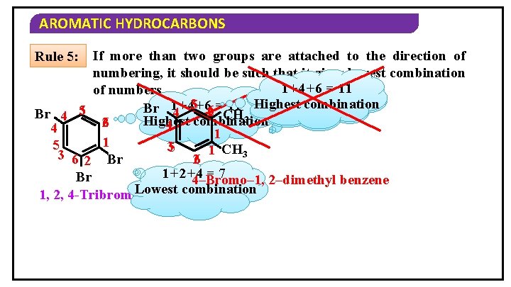 AROMATIC HYDROCARBONS AROMATIC HYDROCARBONS Introduction structure of ...