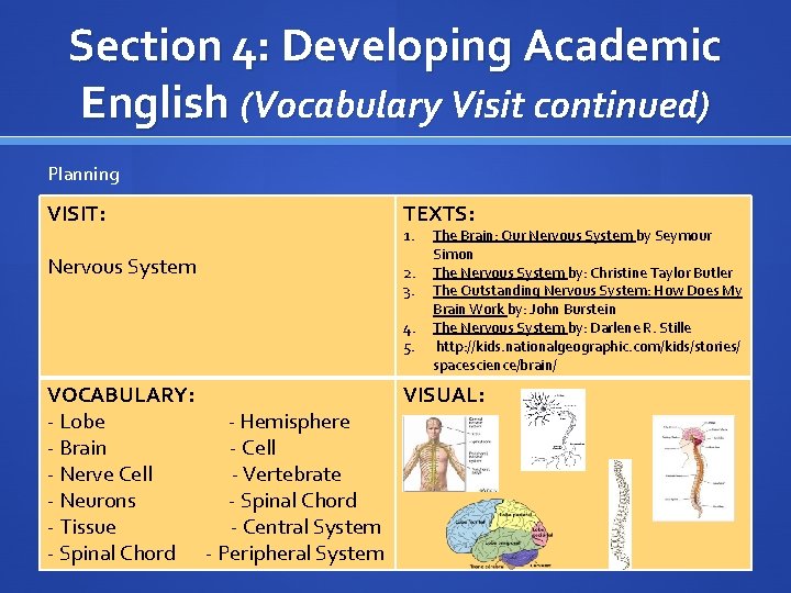 Classroom Activities that support English Language Learners Literacy