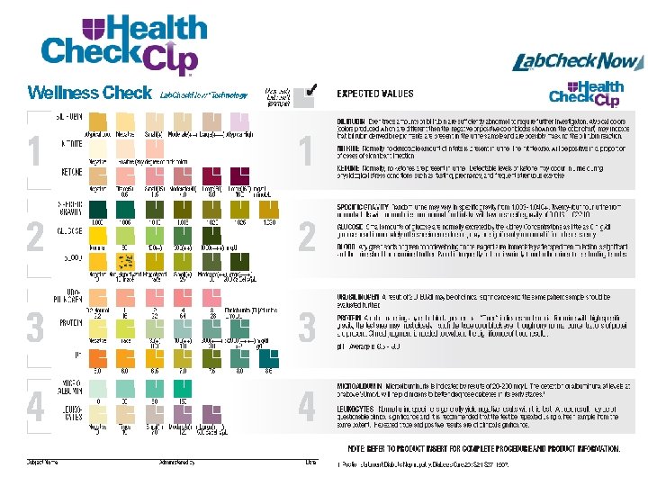 Presents The Health Check Cup goes Mobile Urinalysis