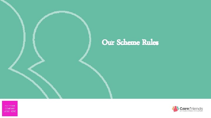 How to use this presentation Before showing this