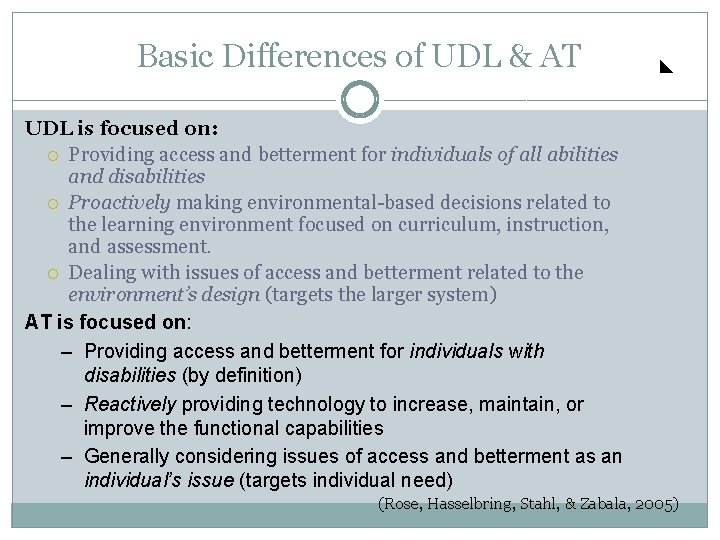 Purpose Introduction to Universal Design for Learning UDL