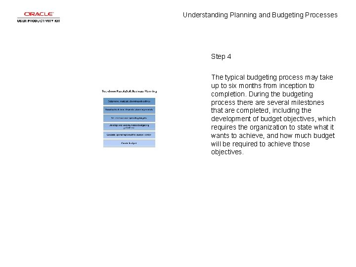 Understanding Planning and Budgeting Processes Concept Understanding ...