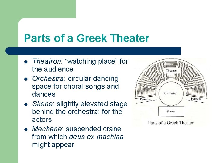 Introduction to Greek Drama Fun Facts About Greek