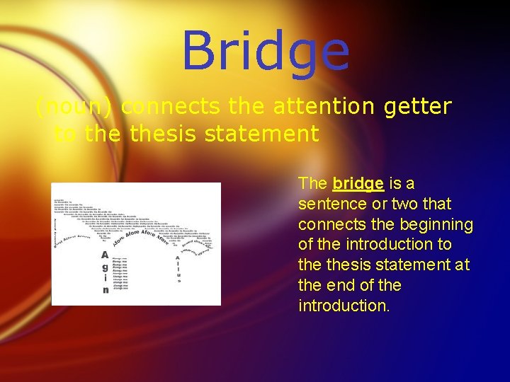 Persuasive Essay 1 Vocabulary ENG 10 Anecdote noun