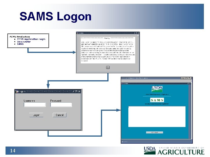 Lesson 7 Transfer Equipment 1 Training Objectives u