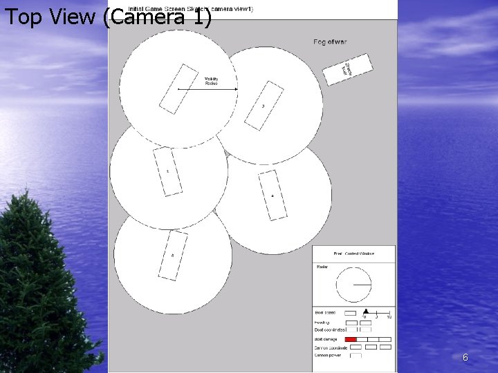 Wave Wars Requirements Presentation quipe Gontran Lte Mohamed