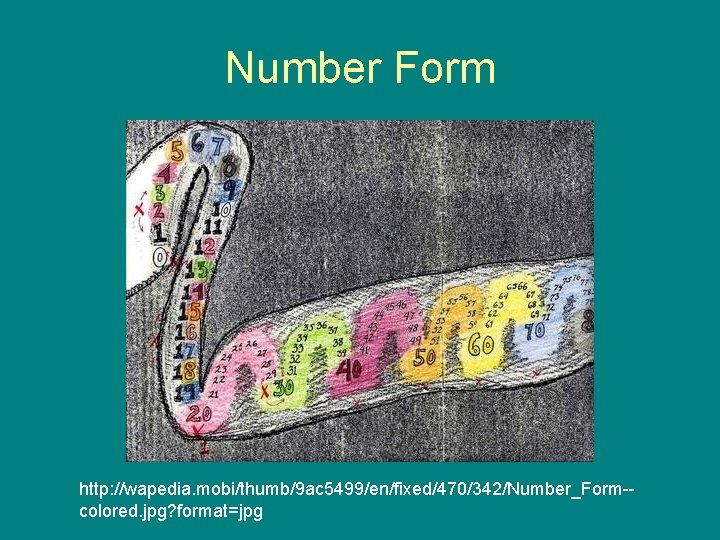 Media The sixth sense By Leah Maldonado Synesthesia