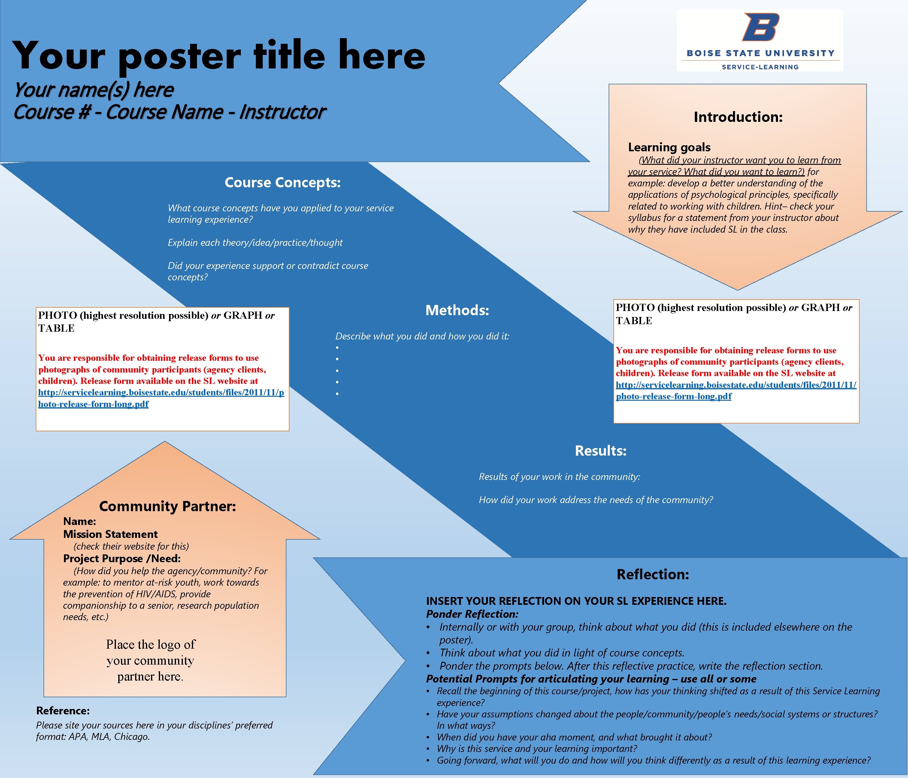 Your poster title here Your names here Course