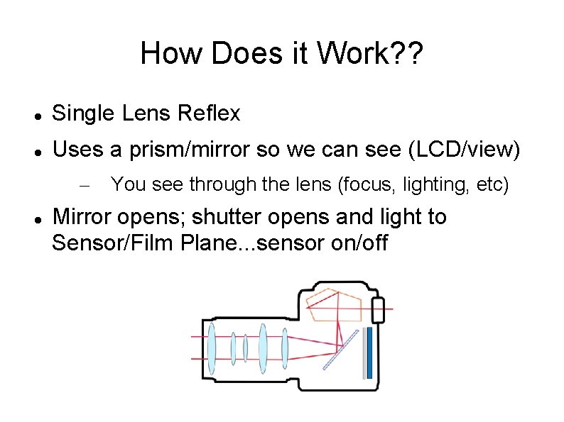 DSLR FUNdamentals How Does it Work Single Lens