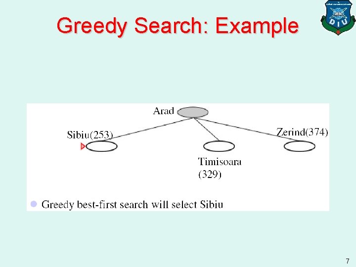 CSE 412 Artificial Intelligence Topic 4 Informed Search