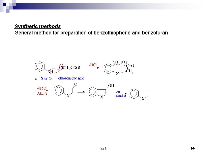 Synthesis of indole Fischers synthesis This the most