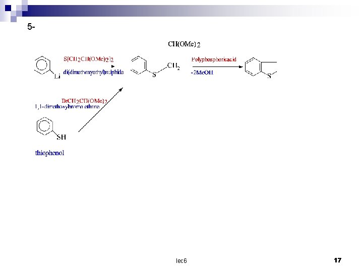 Synthesis of indole Fischers synthesis This the most