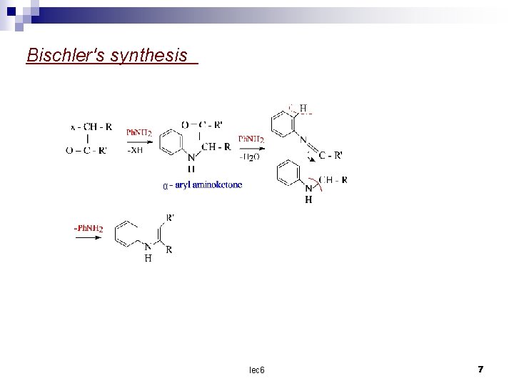 Synthesis of indole Fischers synthesis This the most