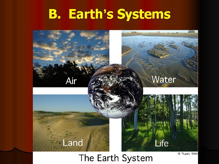 Welcome to Earth Science Chapter 1 The Nature