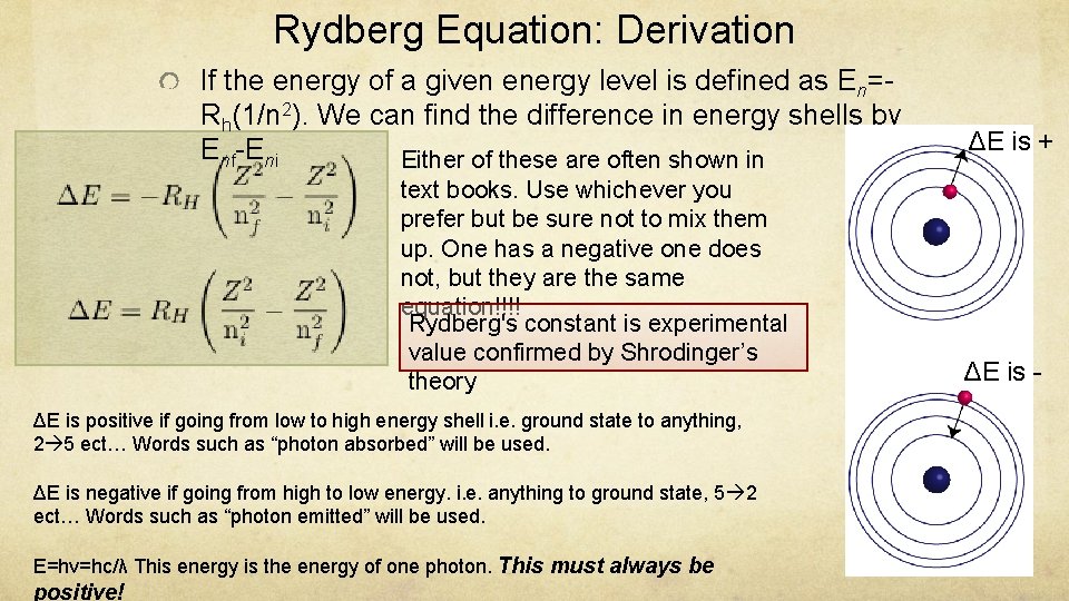 Review Lecture Will be available online in its