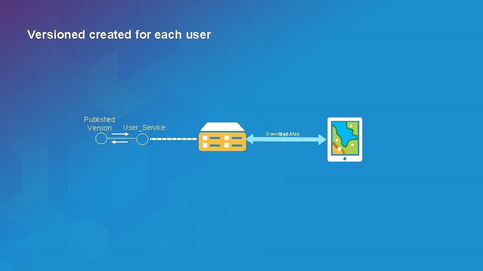 Syncing Over the Web with Versioned Data Russell
