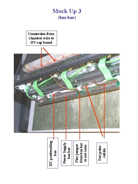 Superlayer Cross Section Frontend Enclosure Wire End Input