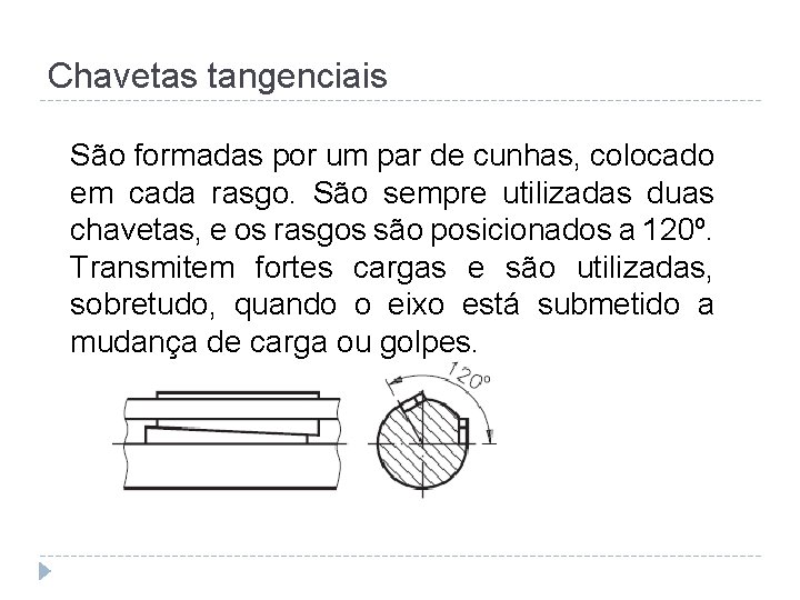 CHAVETAS APONTAMENTOS DE AULA CHAVETAS um elemento mecnico