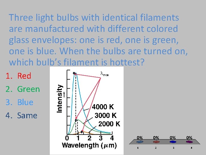 Blackbody Radiation Hot objects glow toaster coils light