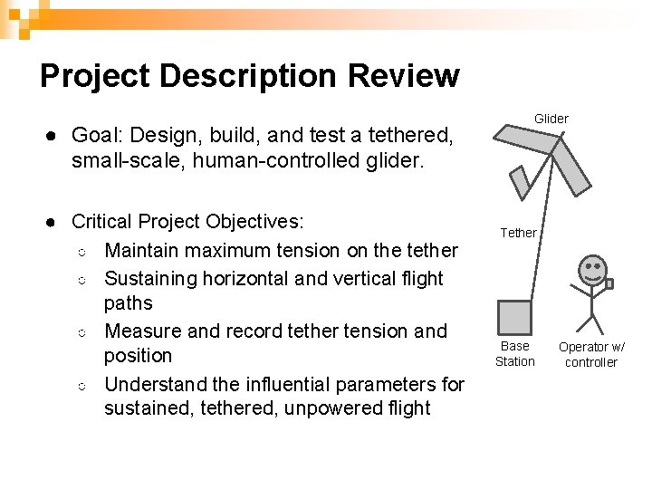 Single Line Tethered Glider SubSystem Level Design Review