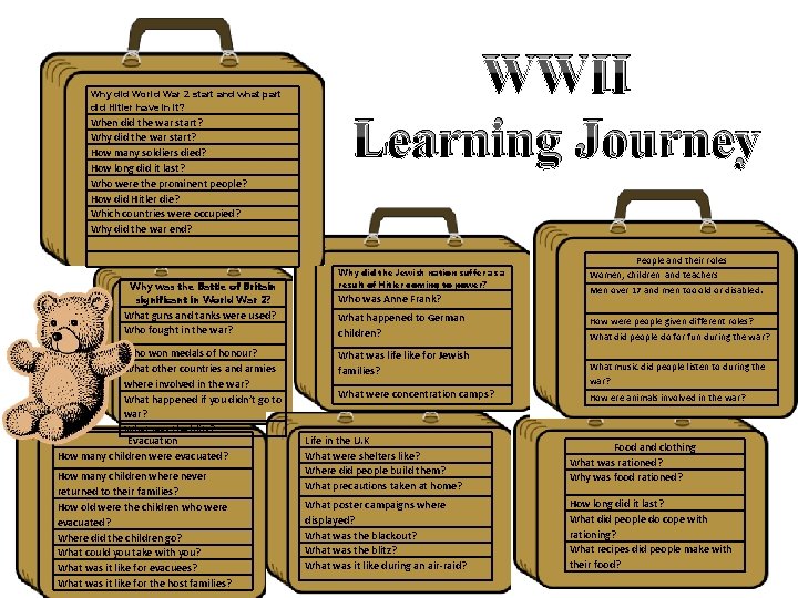 Why did World War 2 start and what