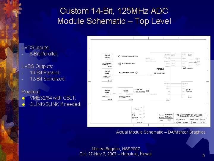 Custom 14 Bit 125 MHz ADCData Processing Module