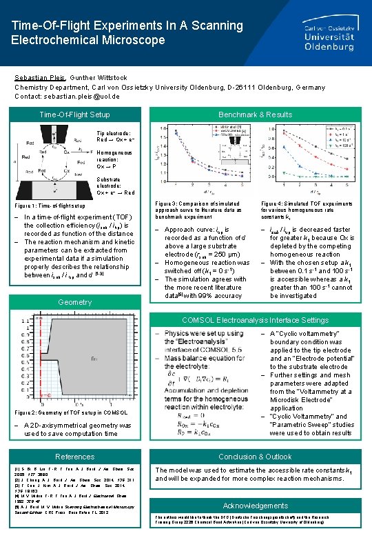 TimeOfFlight Experiments In A Scanning Electrochemical Microscope Sebastian