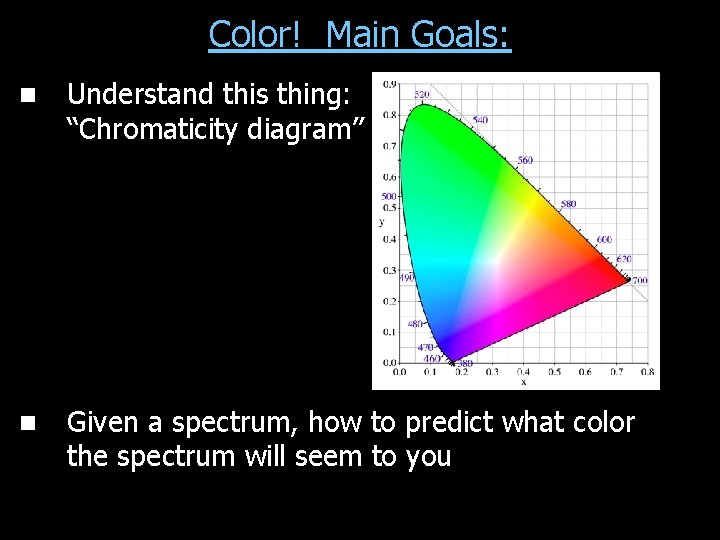 Color Main Goals n Understand this thing Chromaticity