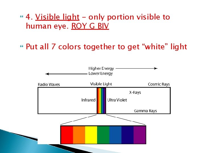The Electromagnetic Spectrum Electromagnetic wave light a wave