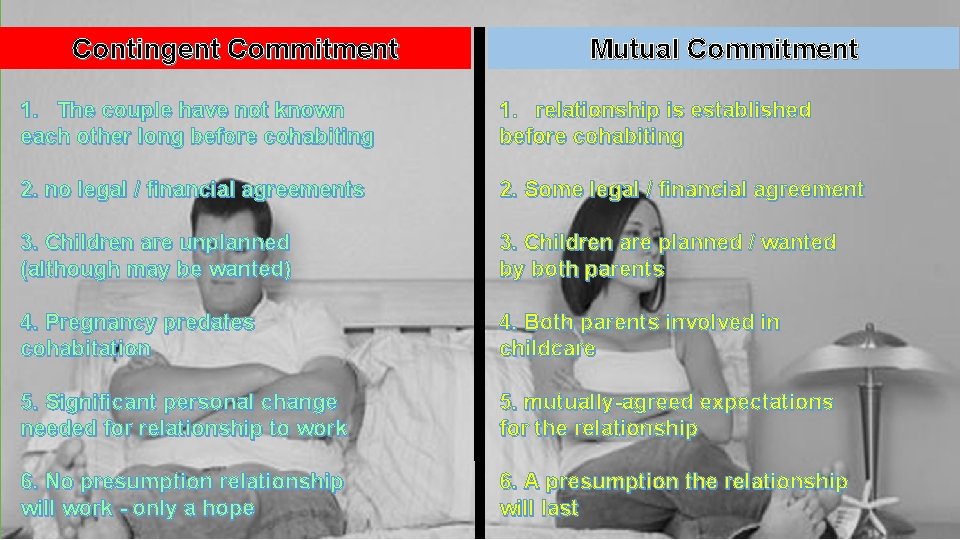 Commitments to Cohabitation Smart and Stevens 2000 Selfrunning
