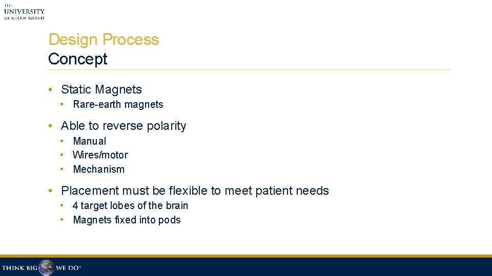 SMF Helmet ZACHARY JACOBSON SHANTE DEZRICK RILEY DAVIS