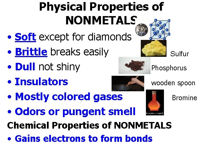 Metals Nonmetals and Metalloids Coloring in the Periodic