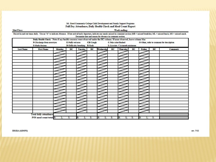 2013 CACFP TRAINING CIVIL RIGHTS AND MEAL SERVICE