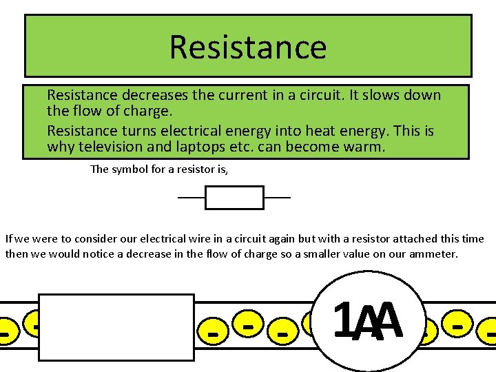 Electricity Electricity Glossary Slide 3 4 Electrical Charge