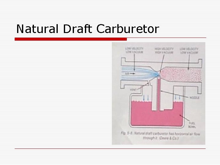 Types of Carburetors Interest Approach o How many