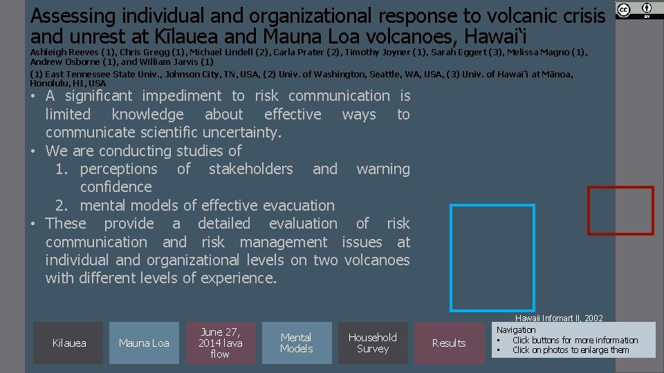 Assessing individual and organizational response to volcanic crisis