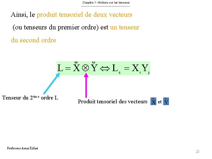 Chapitre 1 Notions sur les tenseurs CHAPITRE I