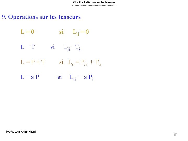 Chapitre 1 Notions sur les tenseurs CHAPITRE I