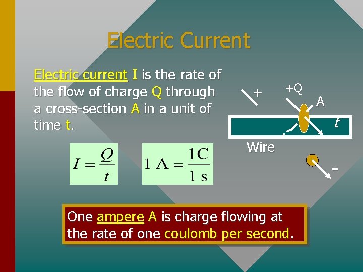 Electric Current Electric current I is the rate