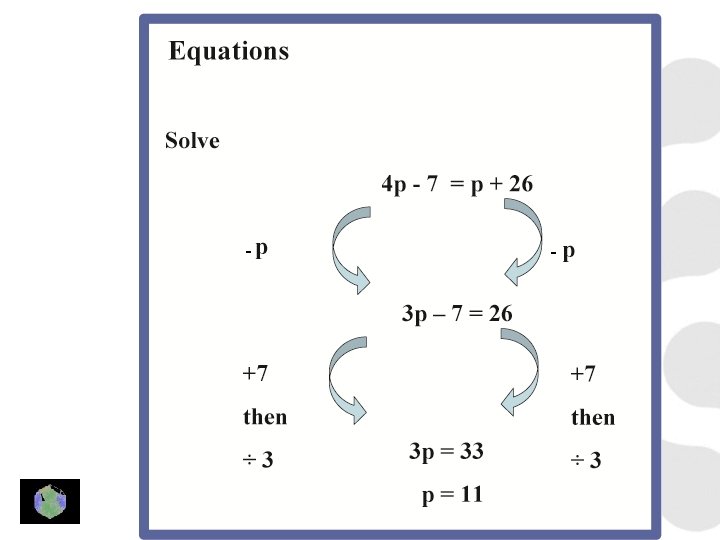 Key Stage 3 Mathematics Key Facts Level 6